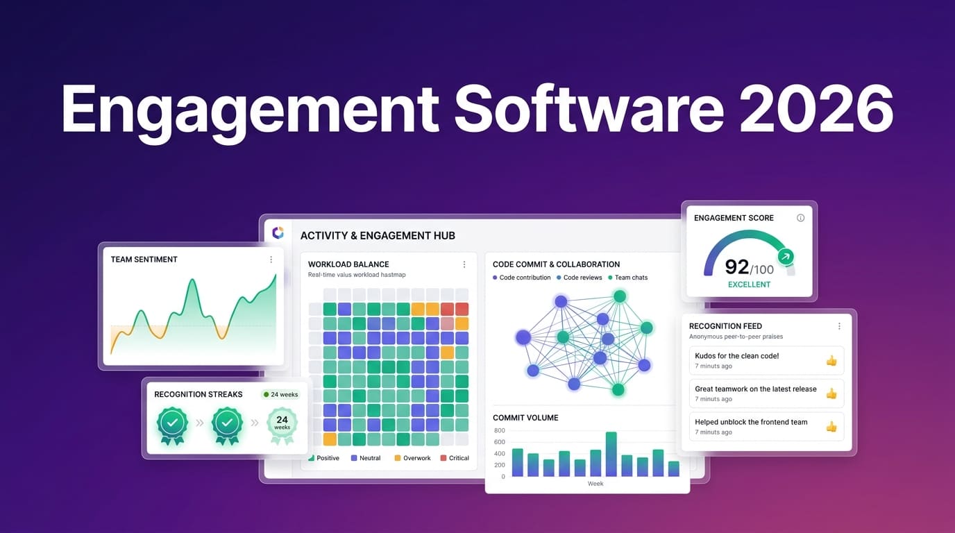 Employee Engagement Software for Tech Companies (2026 Picks ...